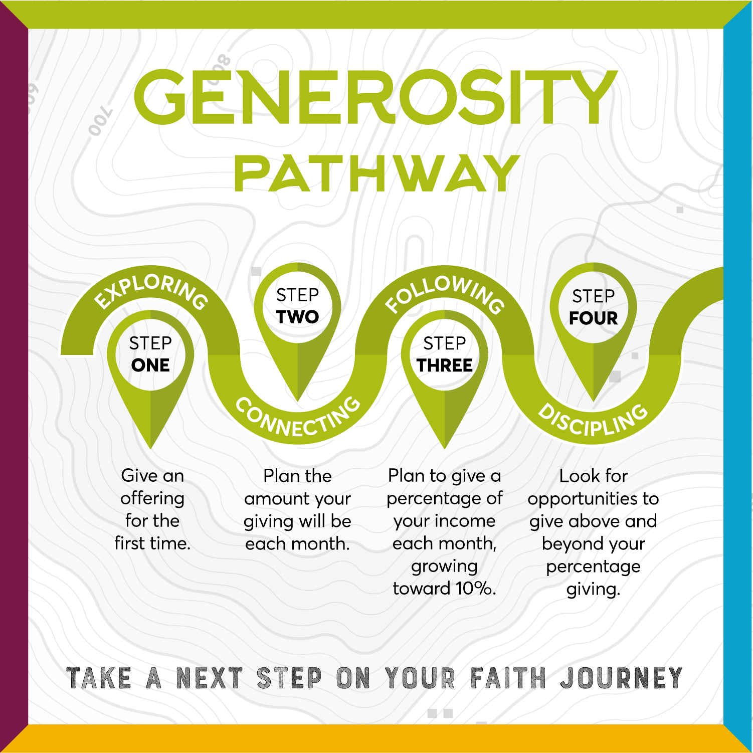Generosity | Community Covenant Church - Mankato, MN